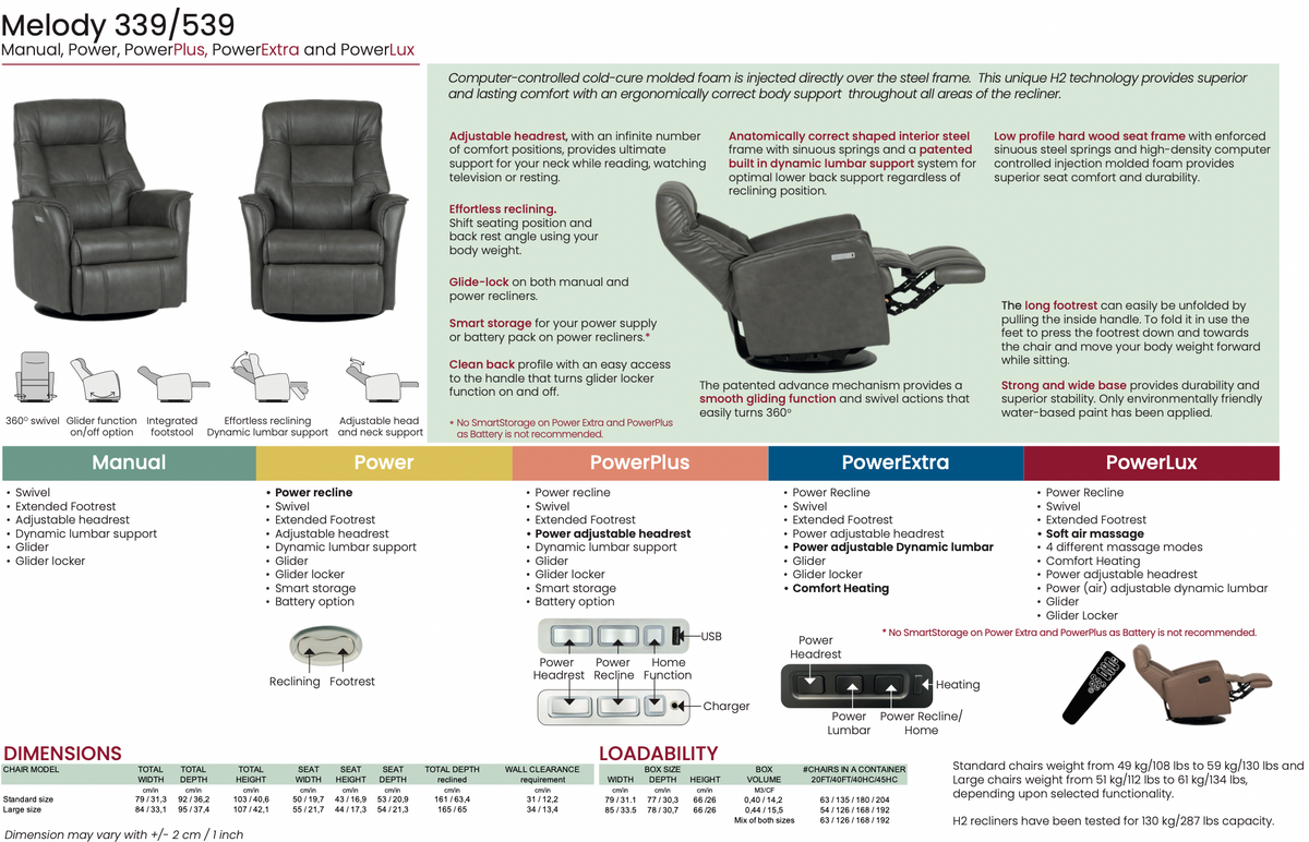H2 Seating Melody 539 Large Lift Recliner With Ottoman
